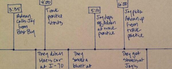 Serial, Timelines, and Fiction - Ploughshares